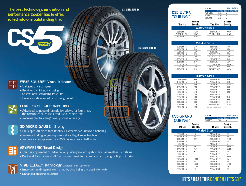 News and Blog - Speedtech Performance - Markham